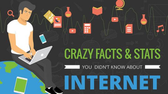 Crazy Facts & Stats You Didn’t Know About the Internet - Shit Hot ...